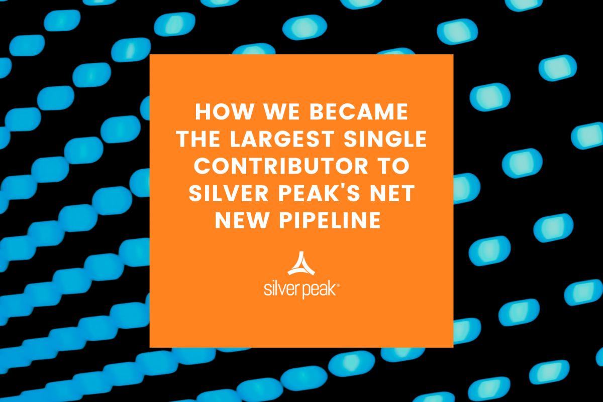 Case Studies - inside global's Success Stories